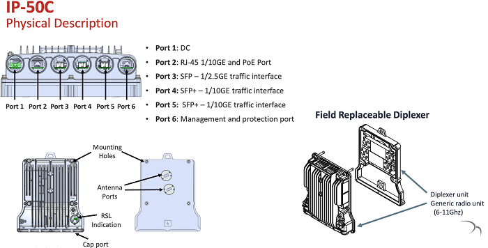 Ceragon IP-50C 11 GHz, 2 Gbit/s 60/60 cm | WiFiShop.cz - VanCo.cz eStore